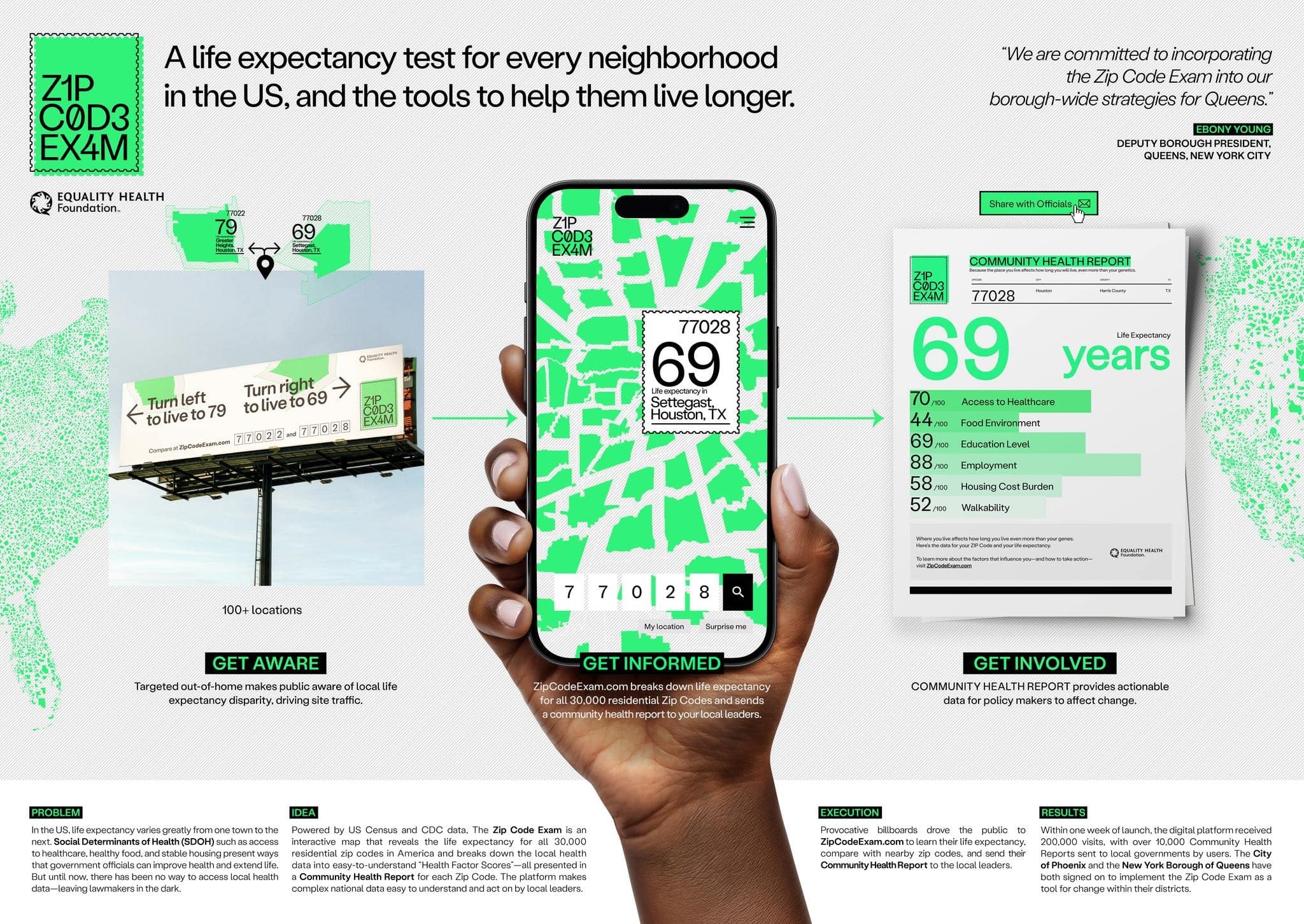 Cannes 2025 - Artplan e DPZ premiados em Health & Wellness